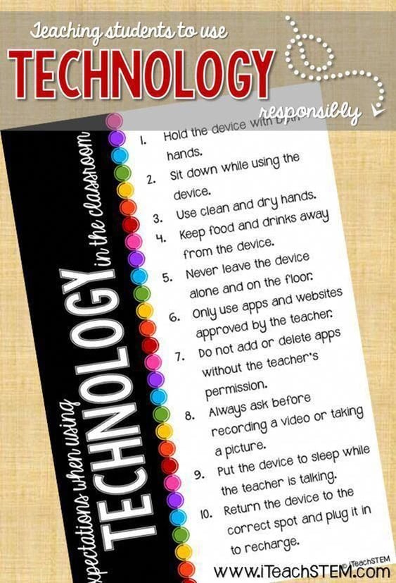 1,2,3..All Eyes On Me: Best Practices for Technology Management in K-12 ...